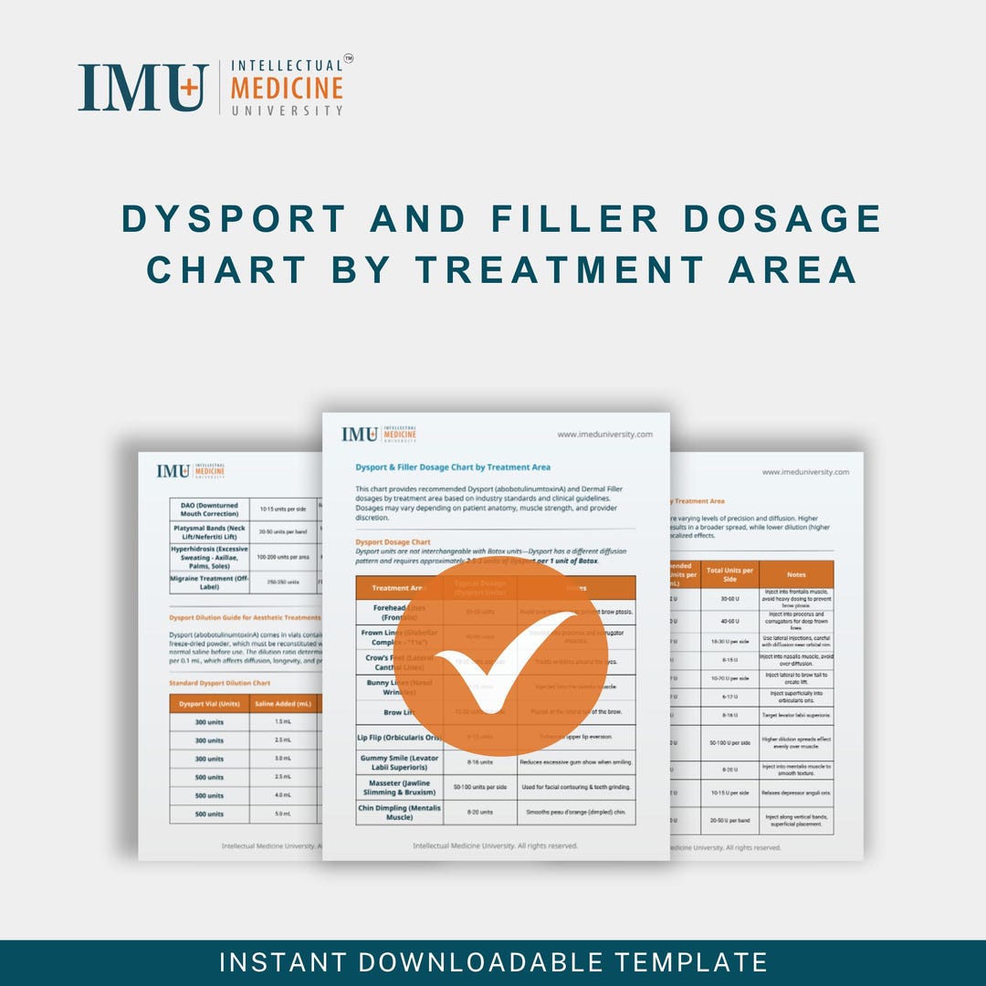 Dysport and Filler Dosage Chart – Injection Reference Guide (PDF) - Etsy