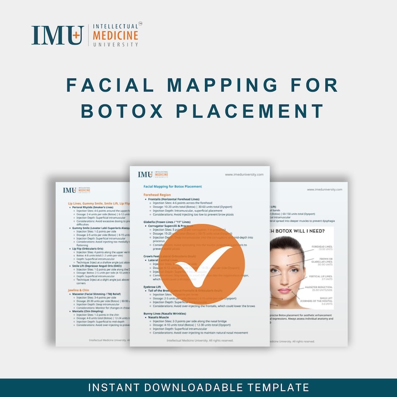 Botox Injection Site Guide: Facial Mapping & Dosage (PDF Download) - Etsy