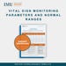 Vital Sign Monitoring Chart: Normal Ranges & Clinical Guide (PDF ...