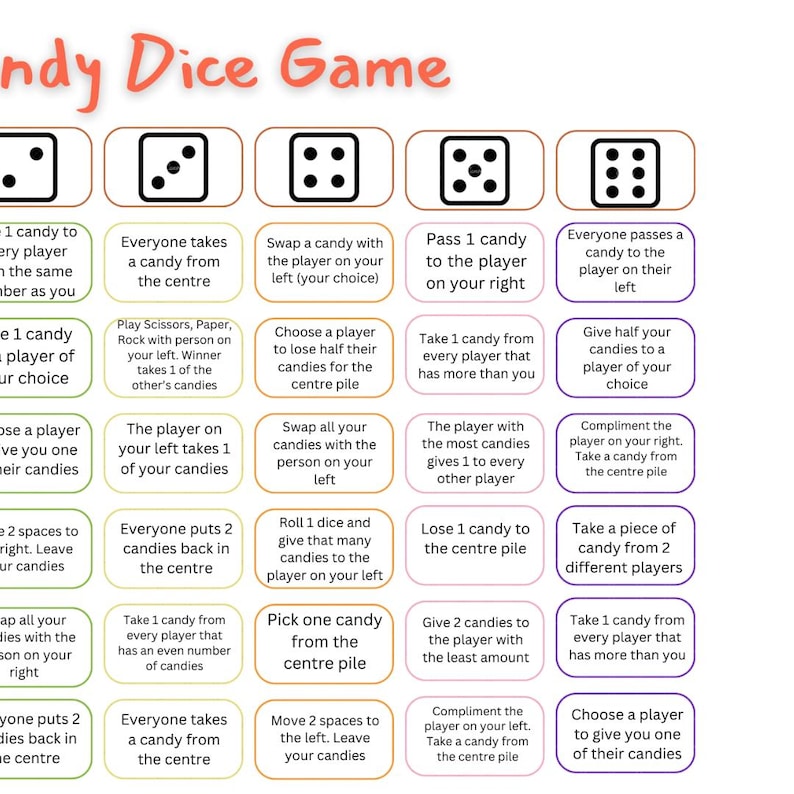 Candy Dice Game: Fun Printable Party Game for Kids (PDF Download) - Etsy