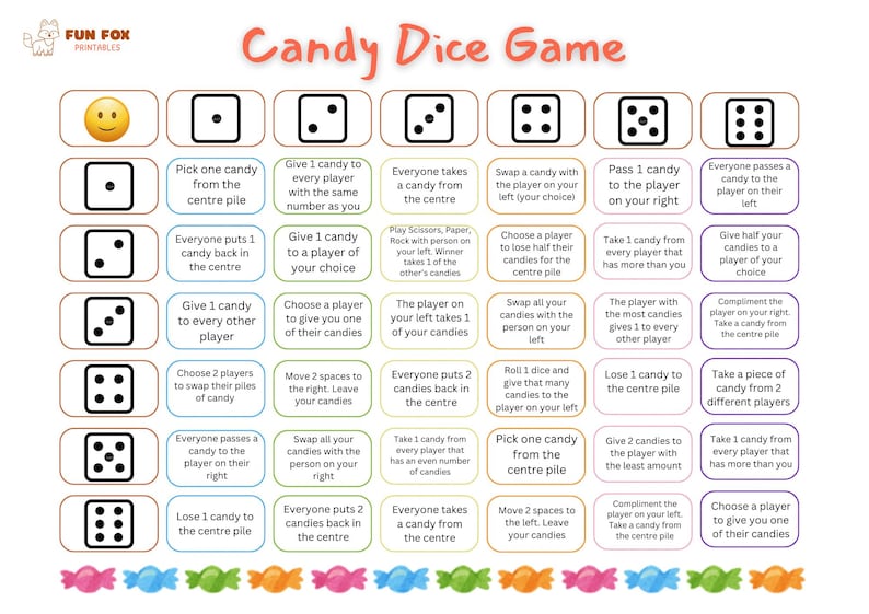 Candy Dice Game: Fun Printable Party Game for Kids (PDF Download) - Etsy
