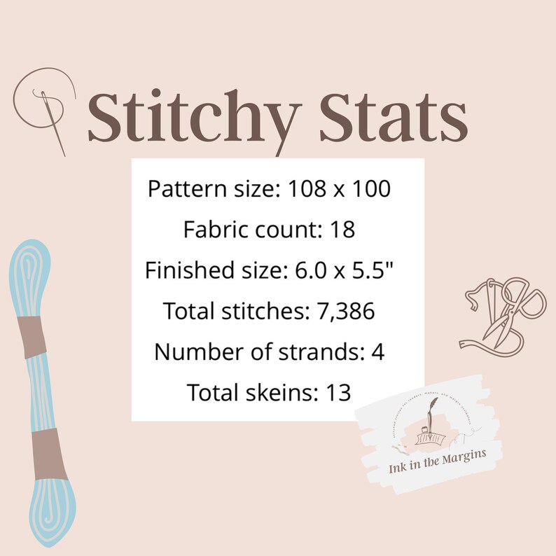 Bit Stodgy Needlepoint Pattern | GBBO Inspired (PDF Chart) - Etsy