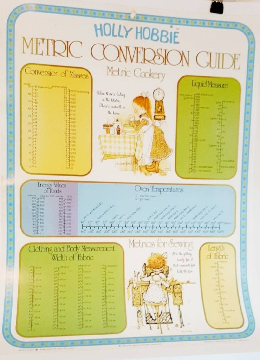 Vintage Holly Hobbie Conversion Chart Illustrated Poster Baking Sewing ...