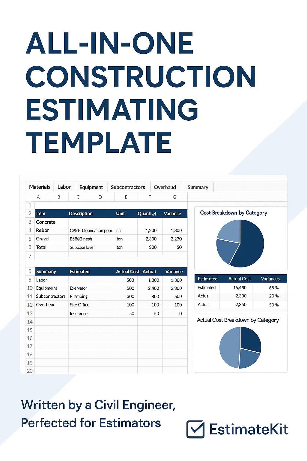 Construction Estimating Excel Template | Editable Spreadsheet With Actual Vs Estimated, Change ...