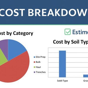 Earthworks Cost Estimator Excel Template | Excavation & Fill Quantity ...