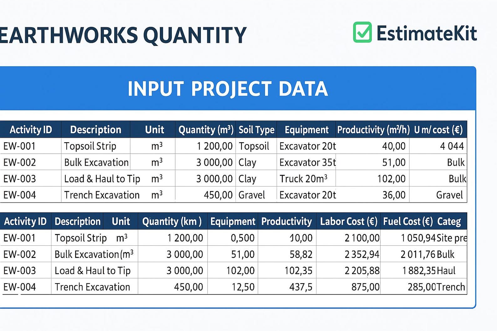 Earthworks Cost Estimator Excel Template | Excavation & Fill Quantity ...