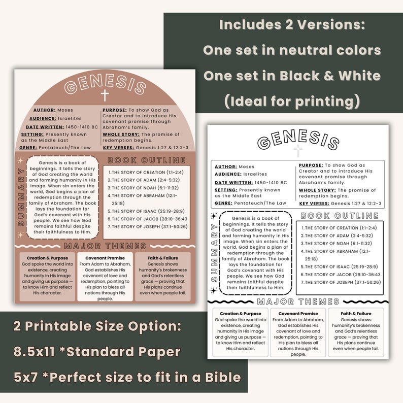 Digital Download Entire Book of the Bible Made Simple, Printable Bible ...