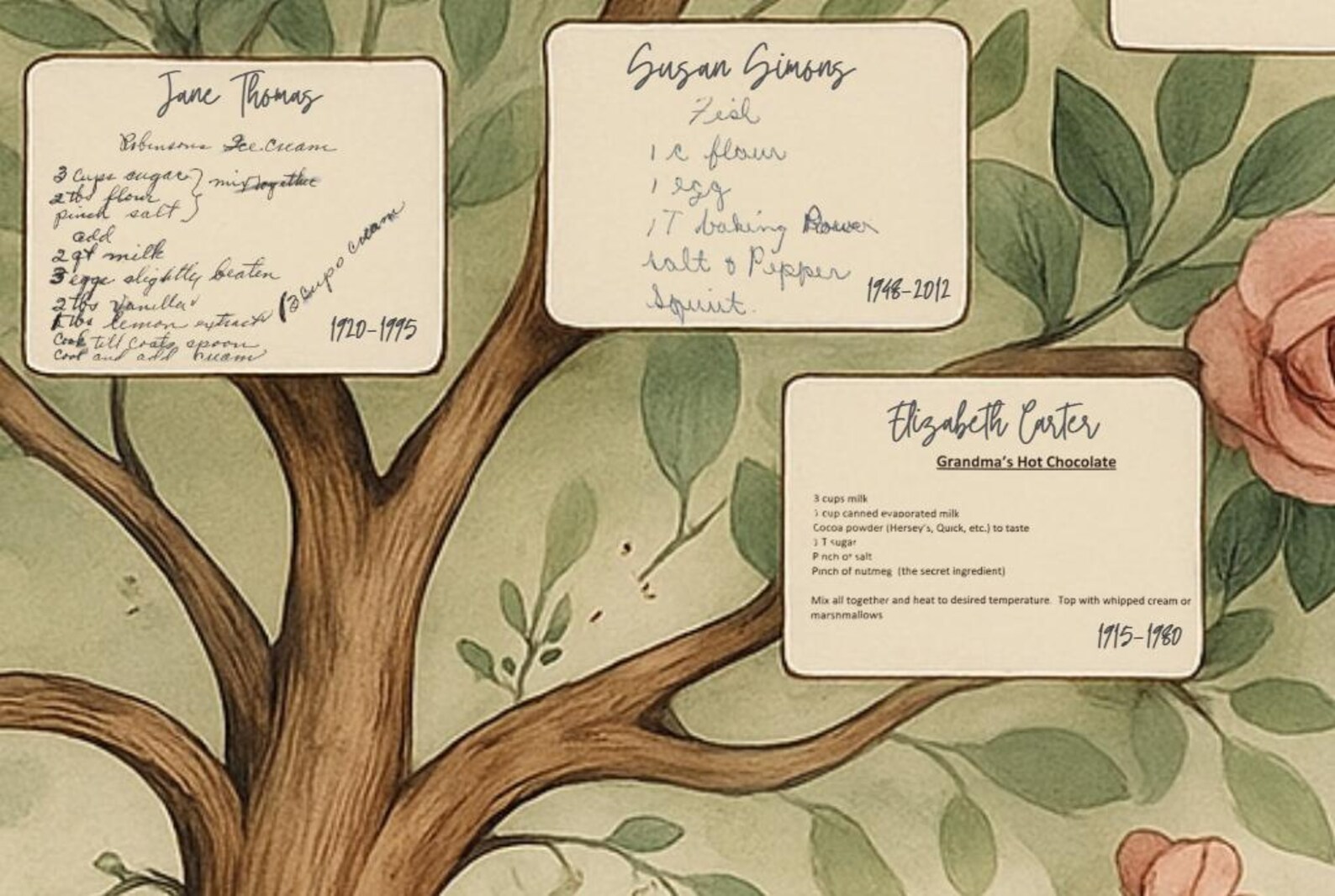 Custom Family Recipe Tree Print – Personalized Heirloom Wall Art - Etsy