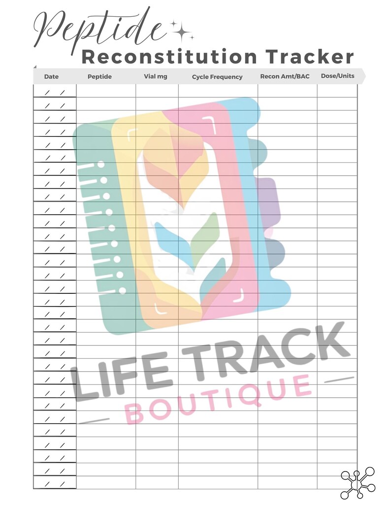 Digital Wellness Planner | Biohacking Journal, Peptide Tracker (PDF) - Etsy