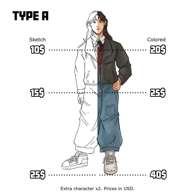 Digital Character Art Commissions - Etsy