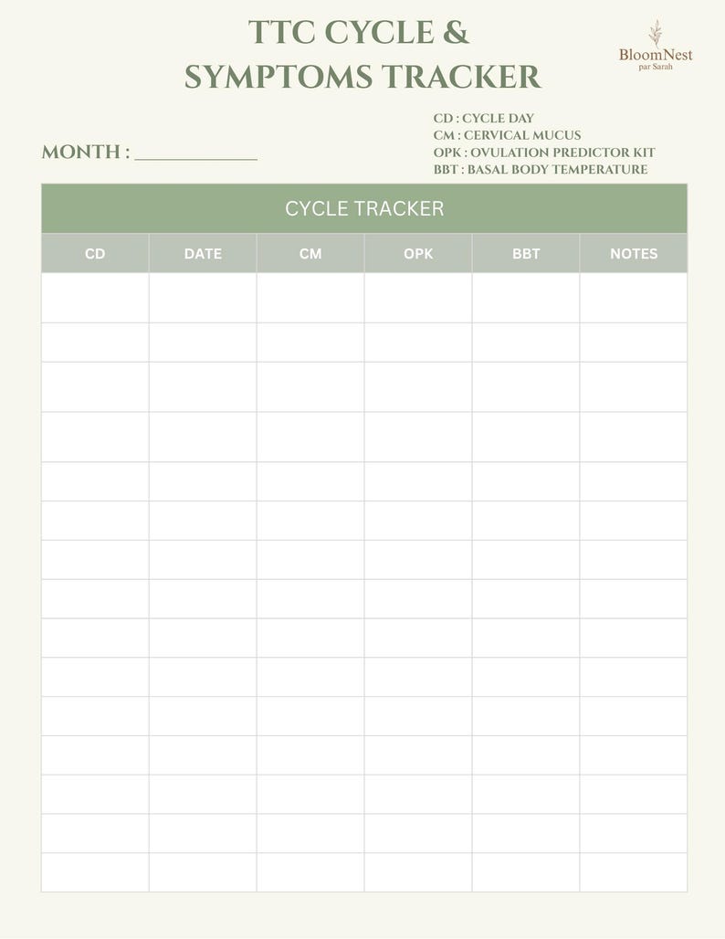 TTC Cycle Tracker & Symptoms Log Printable - Etsy