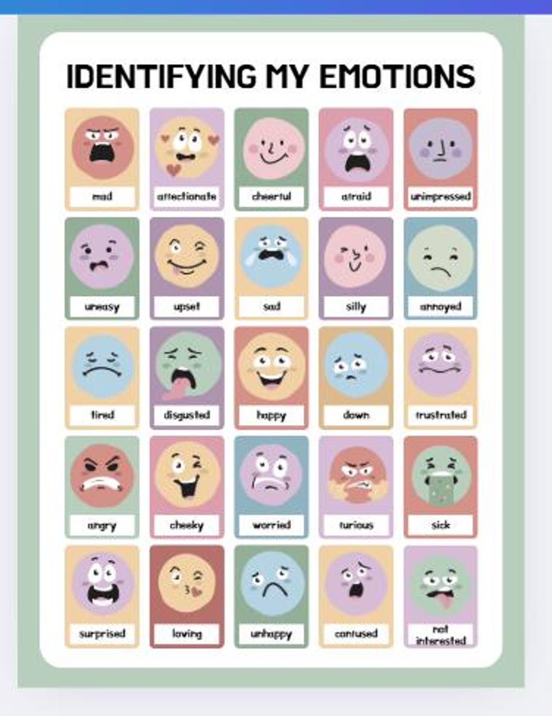 Identify My Emotions Poster - Etsy