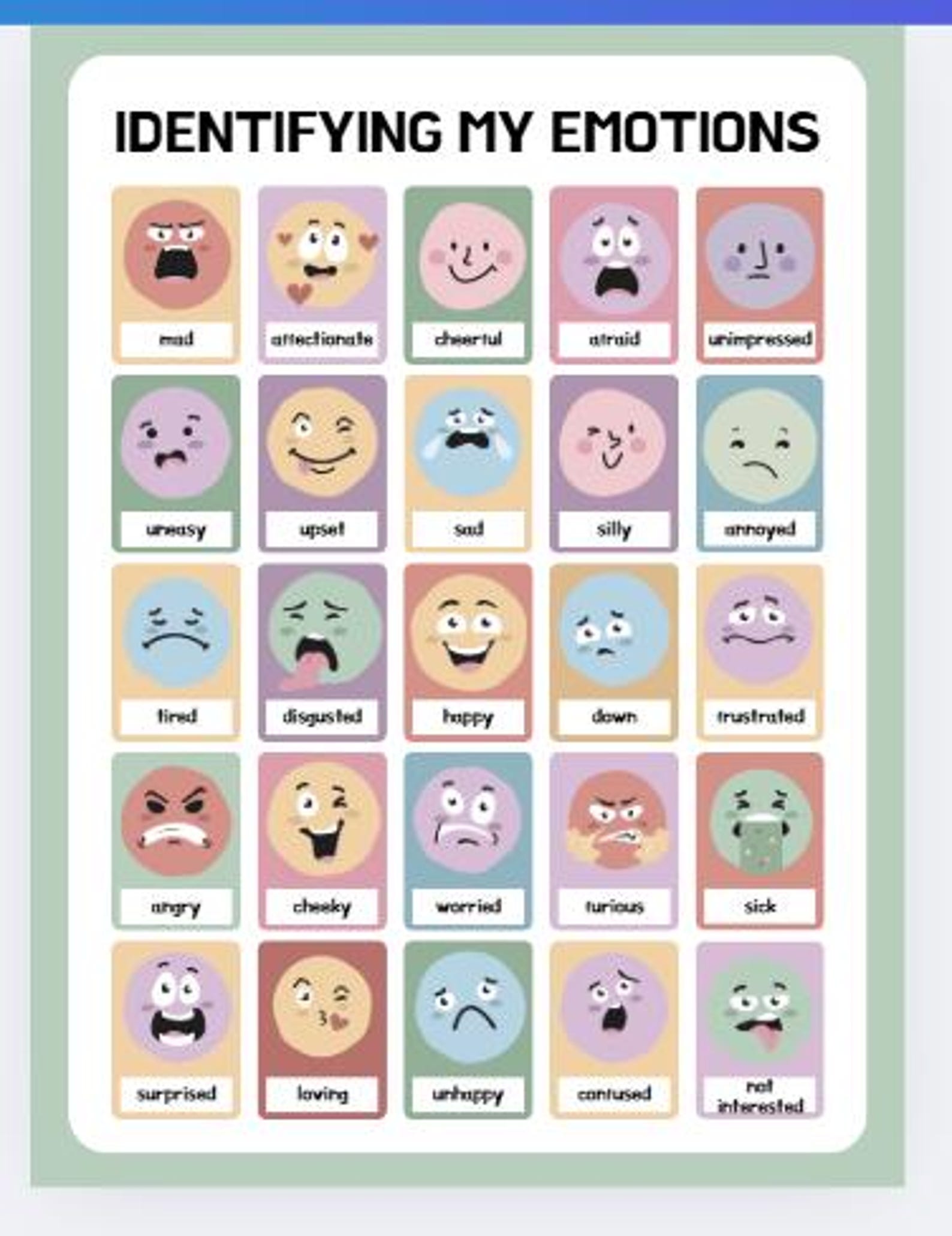 Identify My Emotions Poster - Etsy