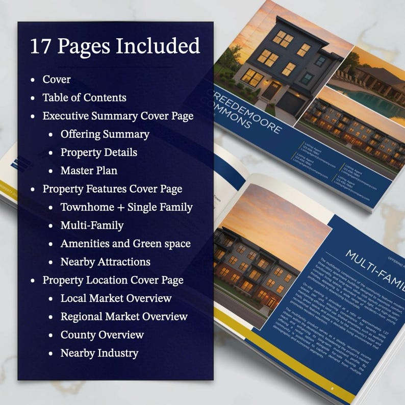 Offering Memorandum Template | for Residential Real Estate and Land ...