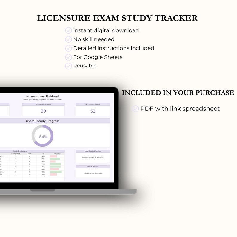 Licensure Exam Study Tracker | EPPP Psychology Planner (google Sheets ...