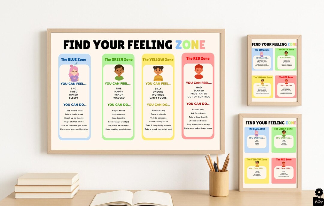 Emotional Regulation Poster for Kids – Feelings Chart for Classroom or ...