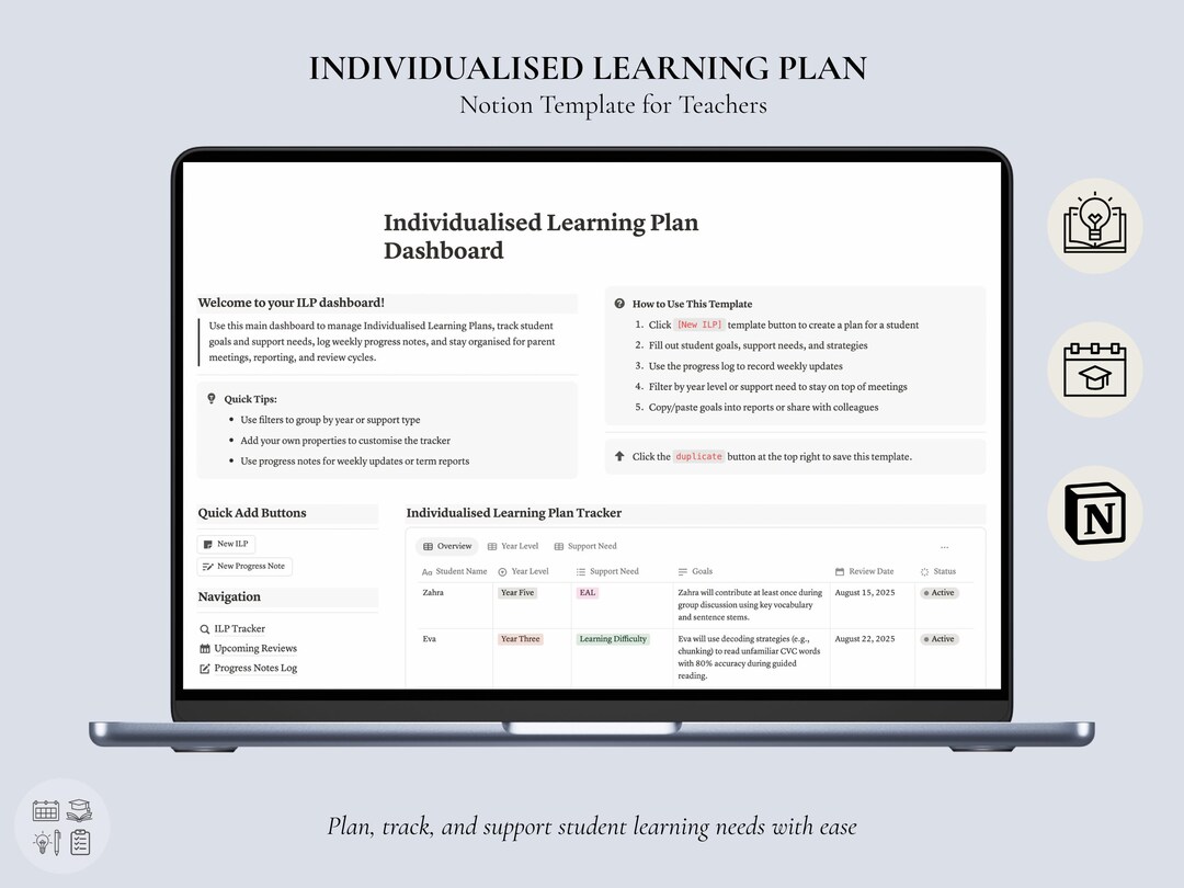 Individual Learning Plan Template | ILP Tracker + Progress Notes ...