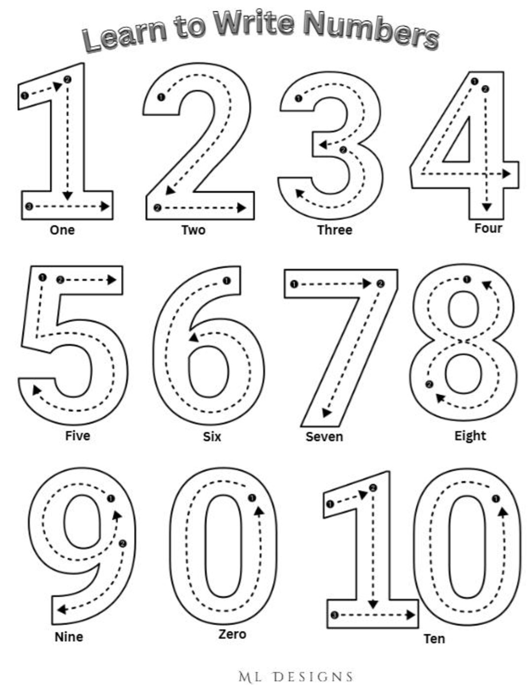Learn to Write Numbers 1 to 20 | Printable 3 Sheets - Etsy