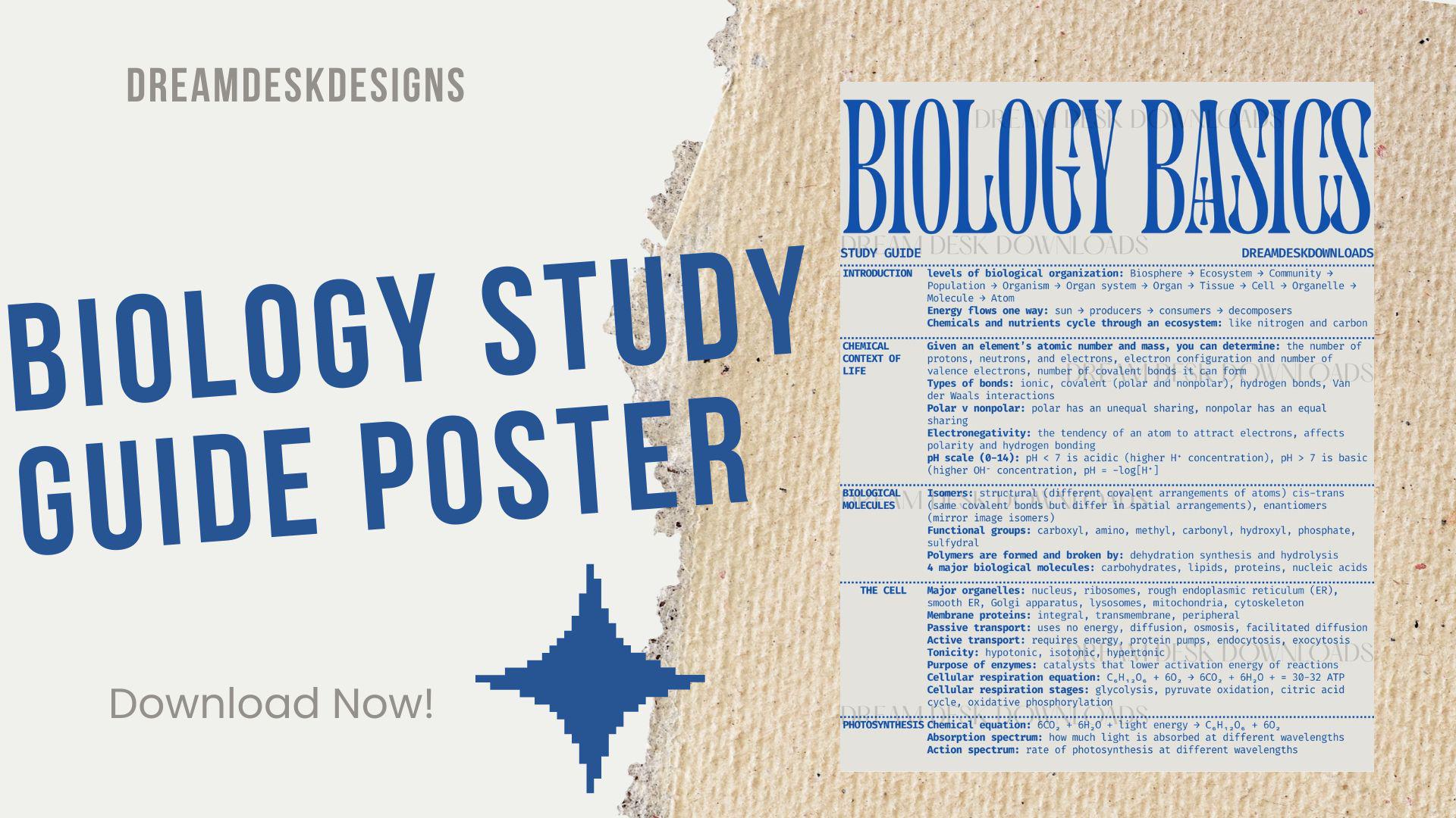 Study Tips Poster | Academic Success Wall Art | Study Motivation ...