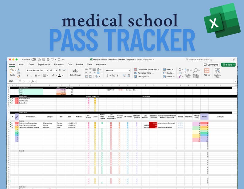 Medical School Pass-tracker! Instant Download Excel Sheet + Youtube ...