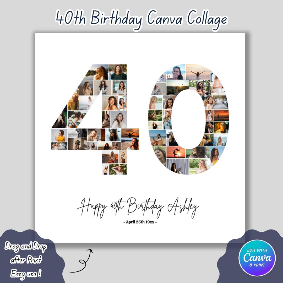 40th Birthday Photo Collage, 40th Birthday Gift, Birthday Number 40 ...