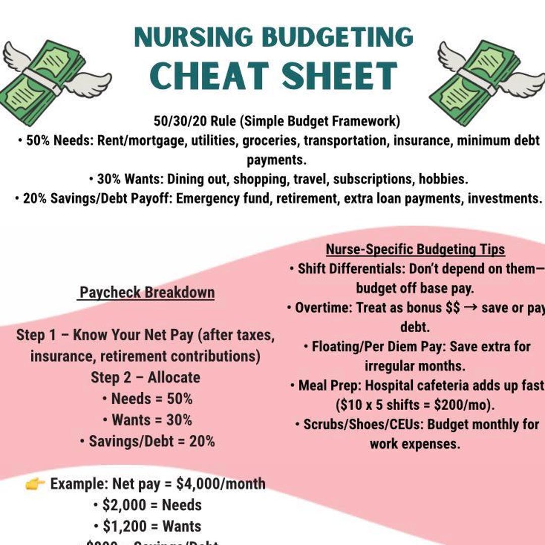 NURSING BUDGETING CHEAT Sheet - Etsy
