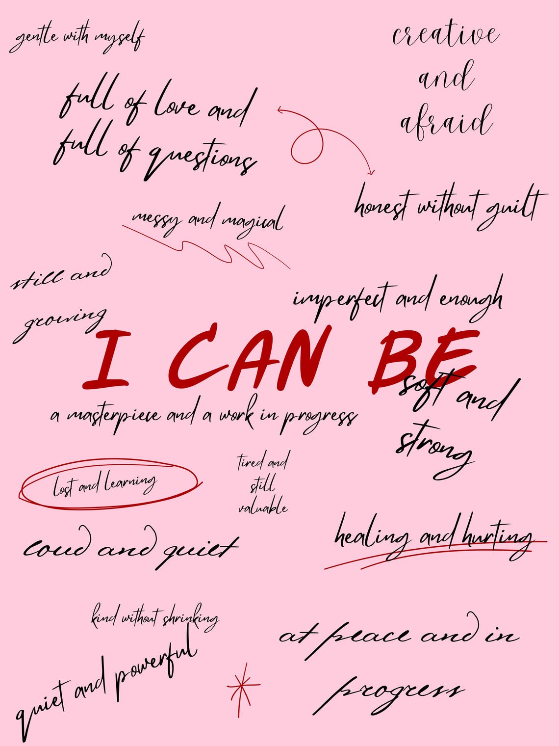 Self-care Affirmations Poster Inspirational Quote Decor Be Yourself ...