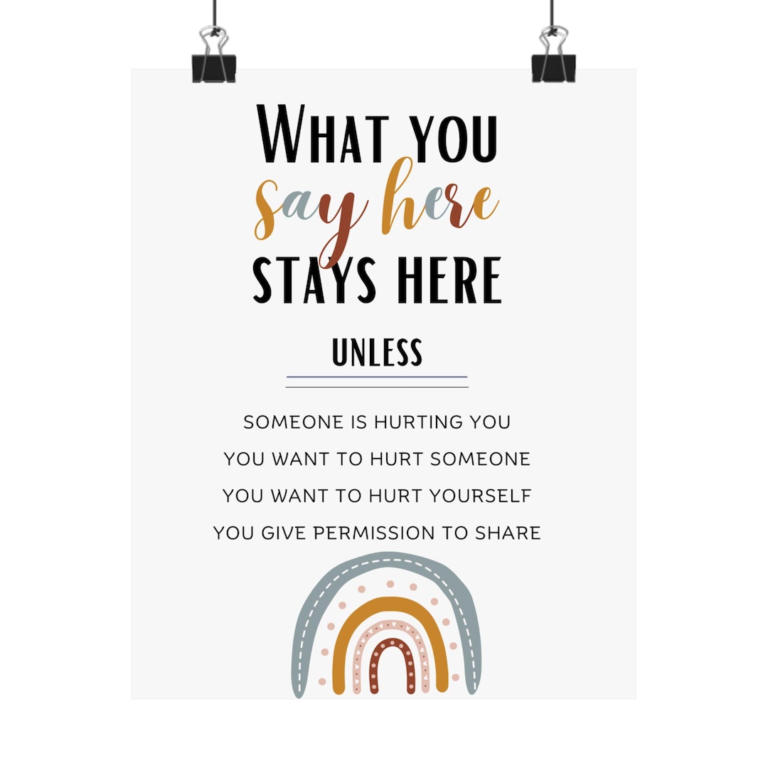 Therapy Poster: 'what You Say Here Stays Here' - Motivational Wall Art ...