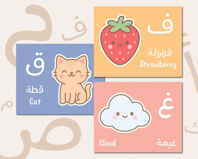 Arabic Alphabet Flashcards – Printable Arabic Cards – PDF & PNG - Etsy