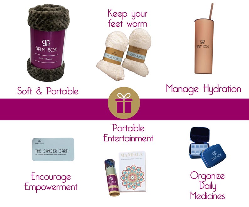 Comprehensive Chemo Care Gift Bundle: 8-piece Comfort & Recovery Box - Etsy