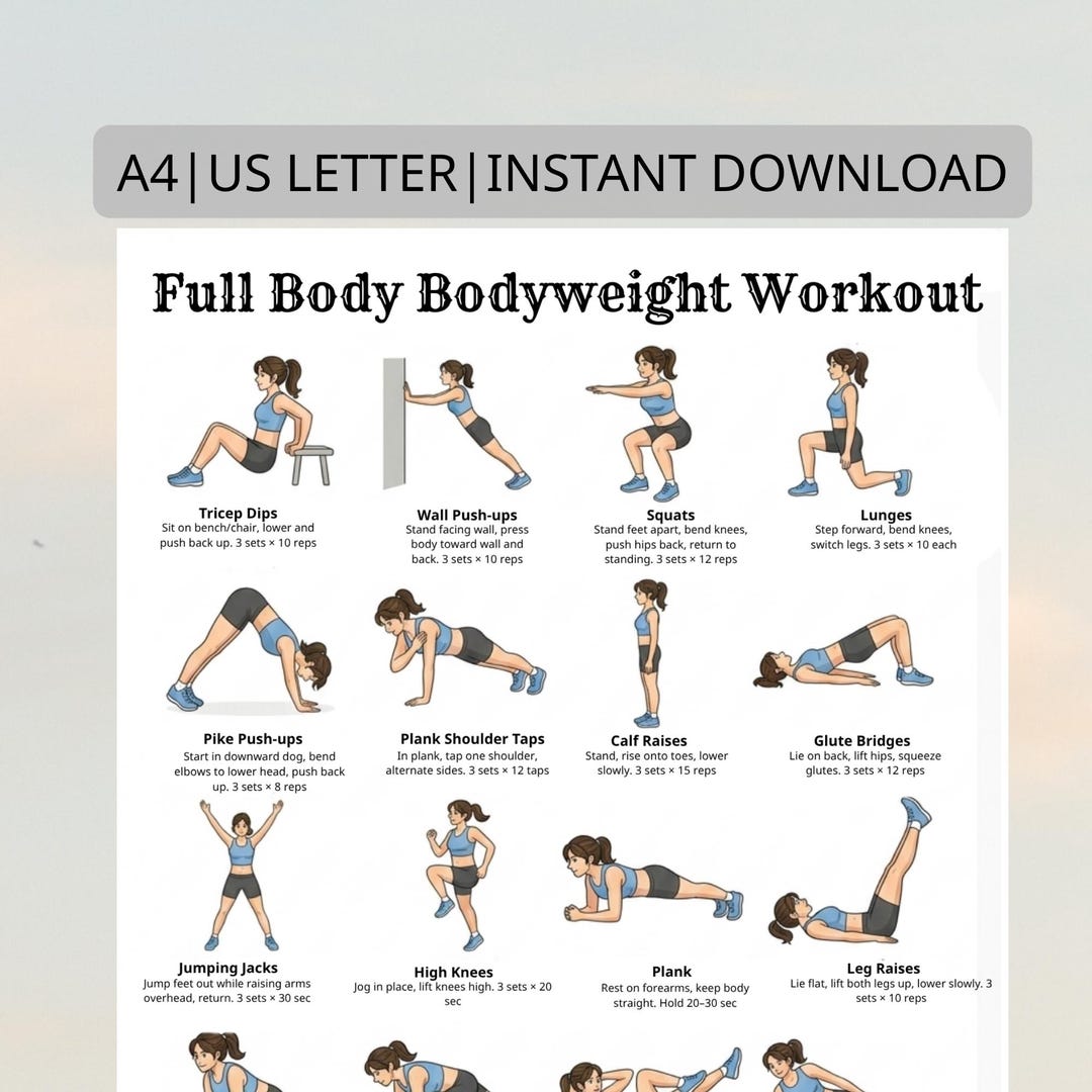 Full Body Bodyweight Exercises Chart – Bodyweight Home Workout ...
