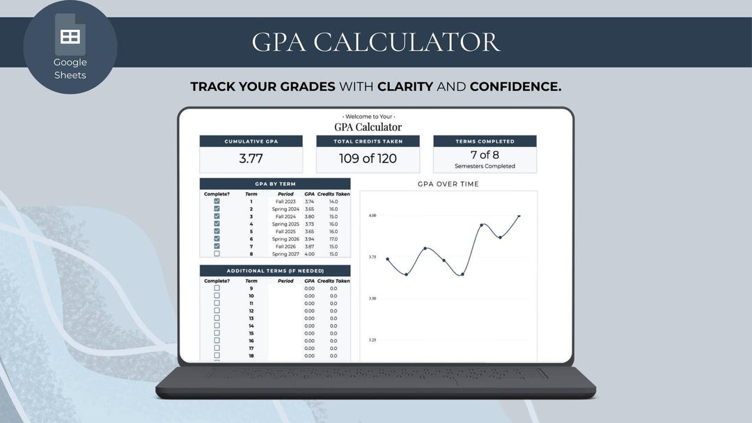 GPA Calculator Google Sheets | College Grade Tracker • Semester GPA ...