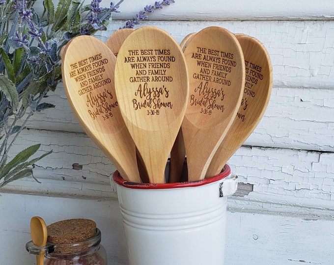 Christmas Spoons,santa,reindeer,snowman,gingerbread Man,hand Painted ...