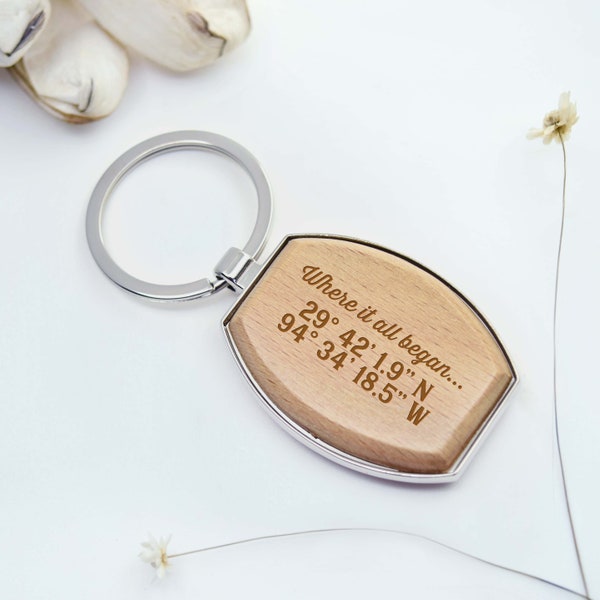 Coordinates Keychain - Etsy