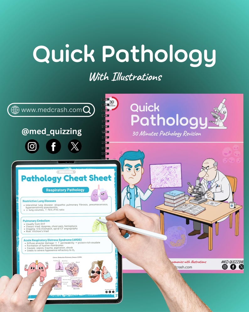 Medical Mnemonics Flashbook Bundle: Study Guide for USMLE - Etsy