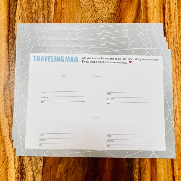 Travel Postcards - Etsy