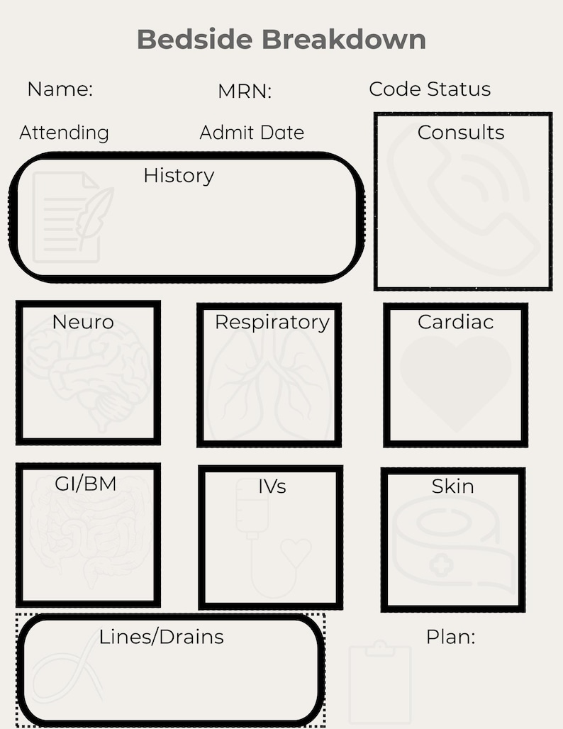 Ultimate Bedside Nursing Report Sheet – Printable RN Shift Template - Etsy