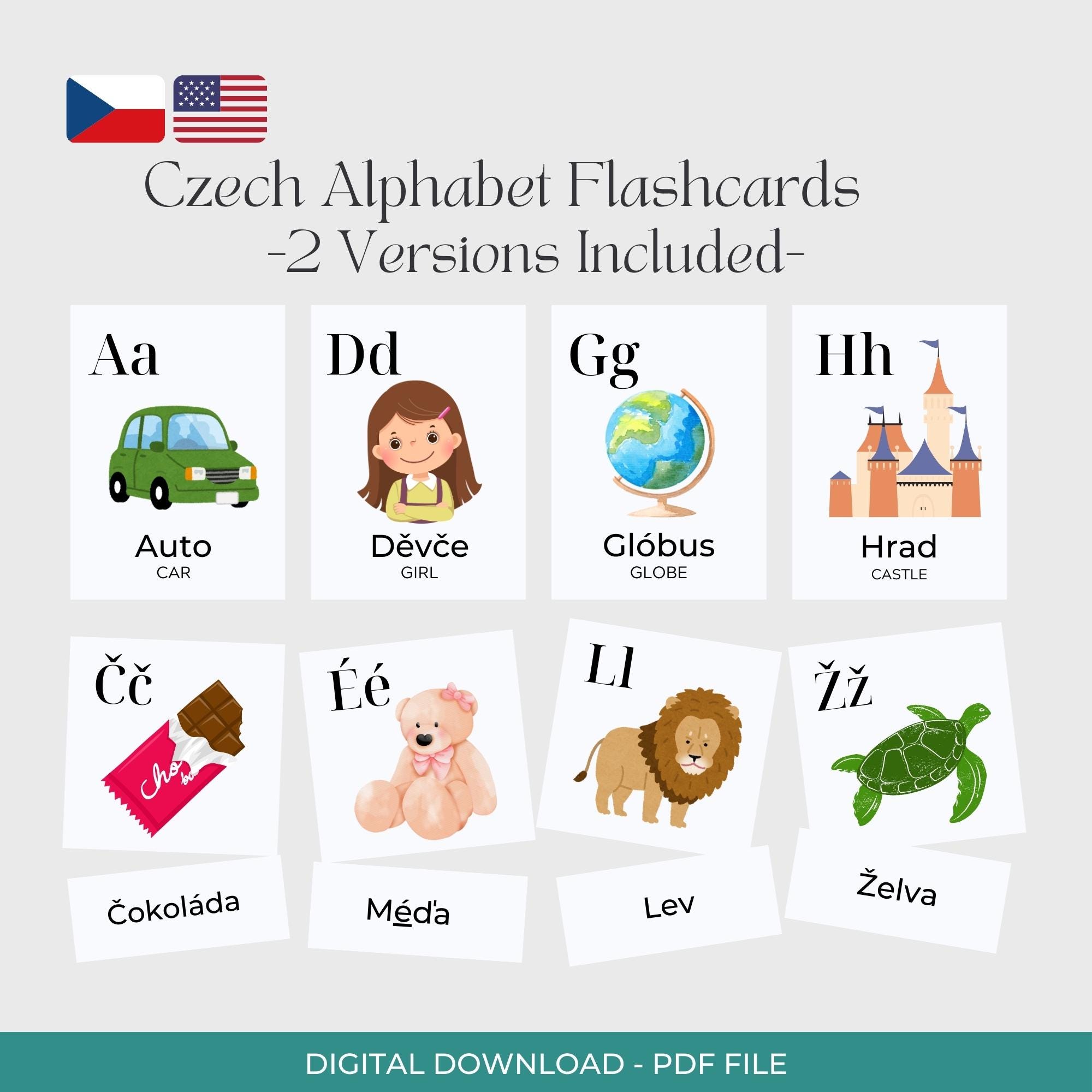 Czech Alphabet Flashcards With English Translations – Bilingual ...