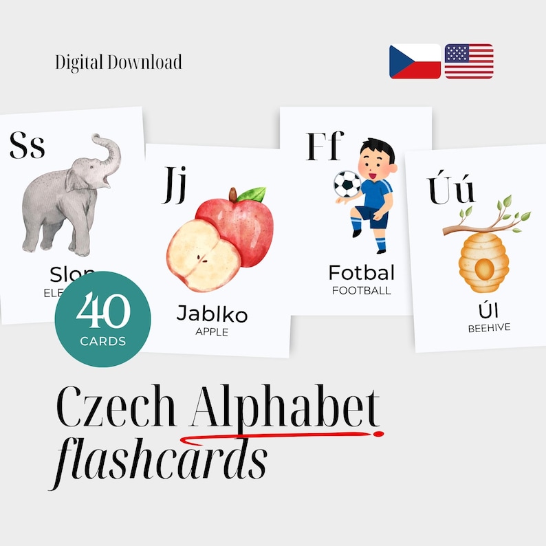 Czech Alphabet Flashcards With English Translations – Bilingual ...