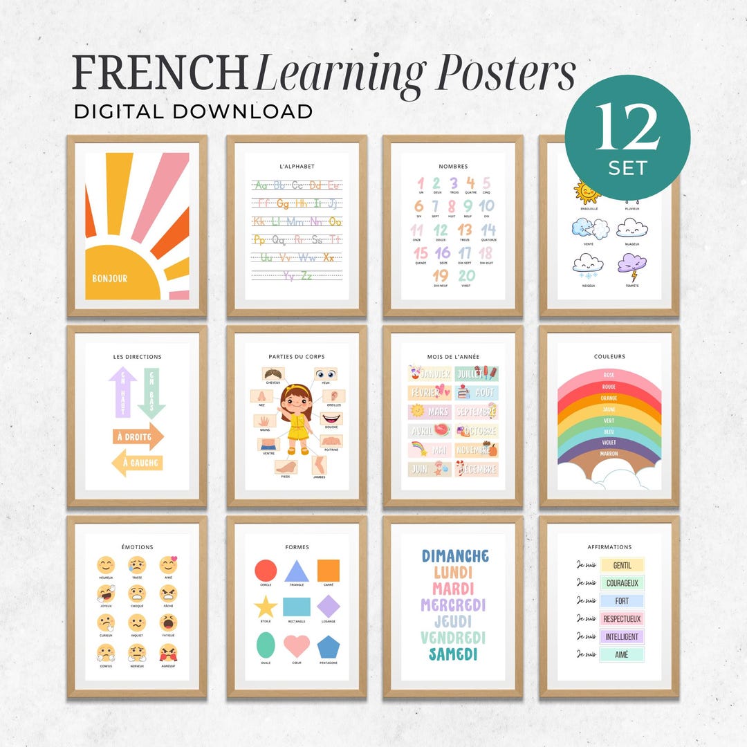 French Educational Posters for Kids – 12 Printable Learning Posters ...