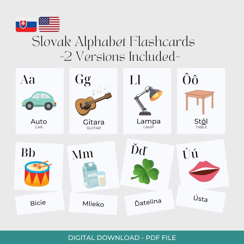 Slovak Alphabet Flashcards With English Translations – Bilingual ...
