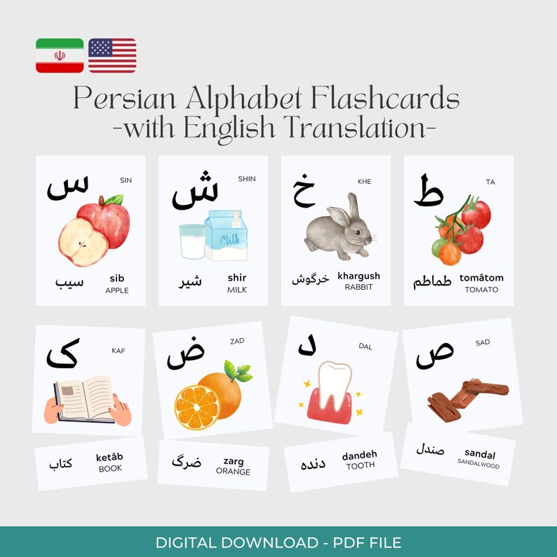 Persian Alphabet Flashcards With English Translations – Bilingual ...