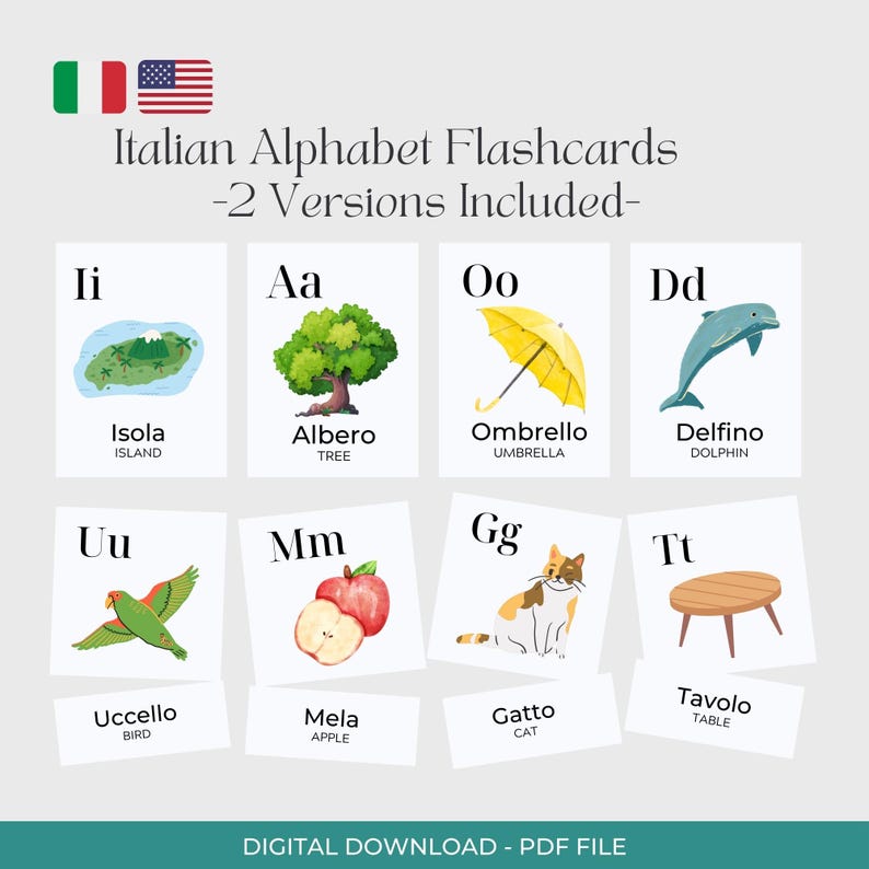 Italian Alphabet Flashcards With English Translations – Bilingual ...