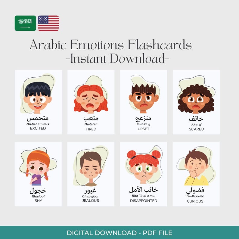 Arabic Emotions Flashcards With English Translation - 32 Feelings Cards ...