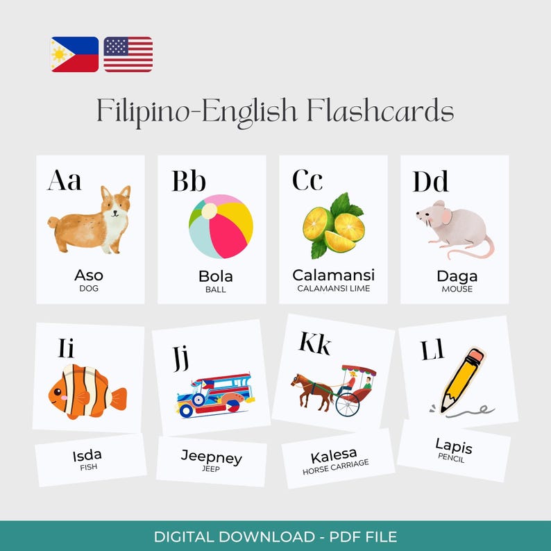 Filipino Alphabet Flashcards With English Translations – Bilingual ...