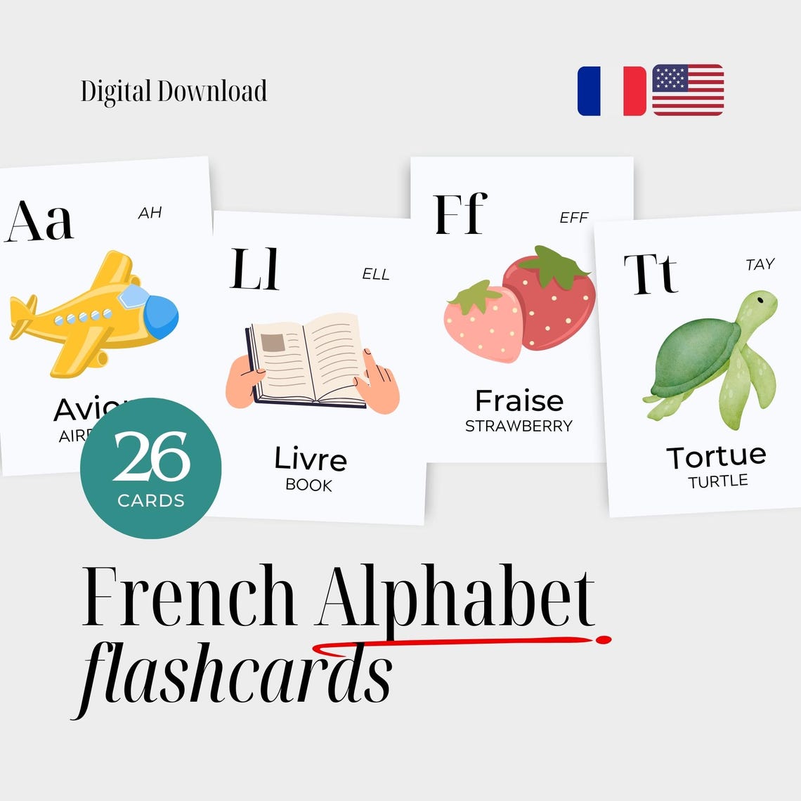 French Alphabet Flashcards With English Translations – Bilingual ...