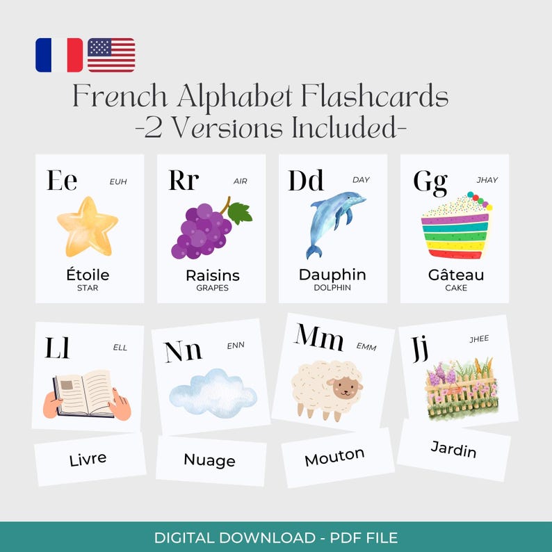 French Alphabet Flashcards With English Translations – Bilingual ...