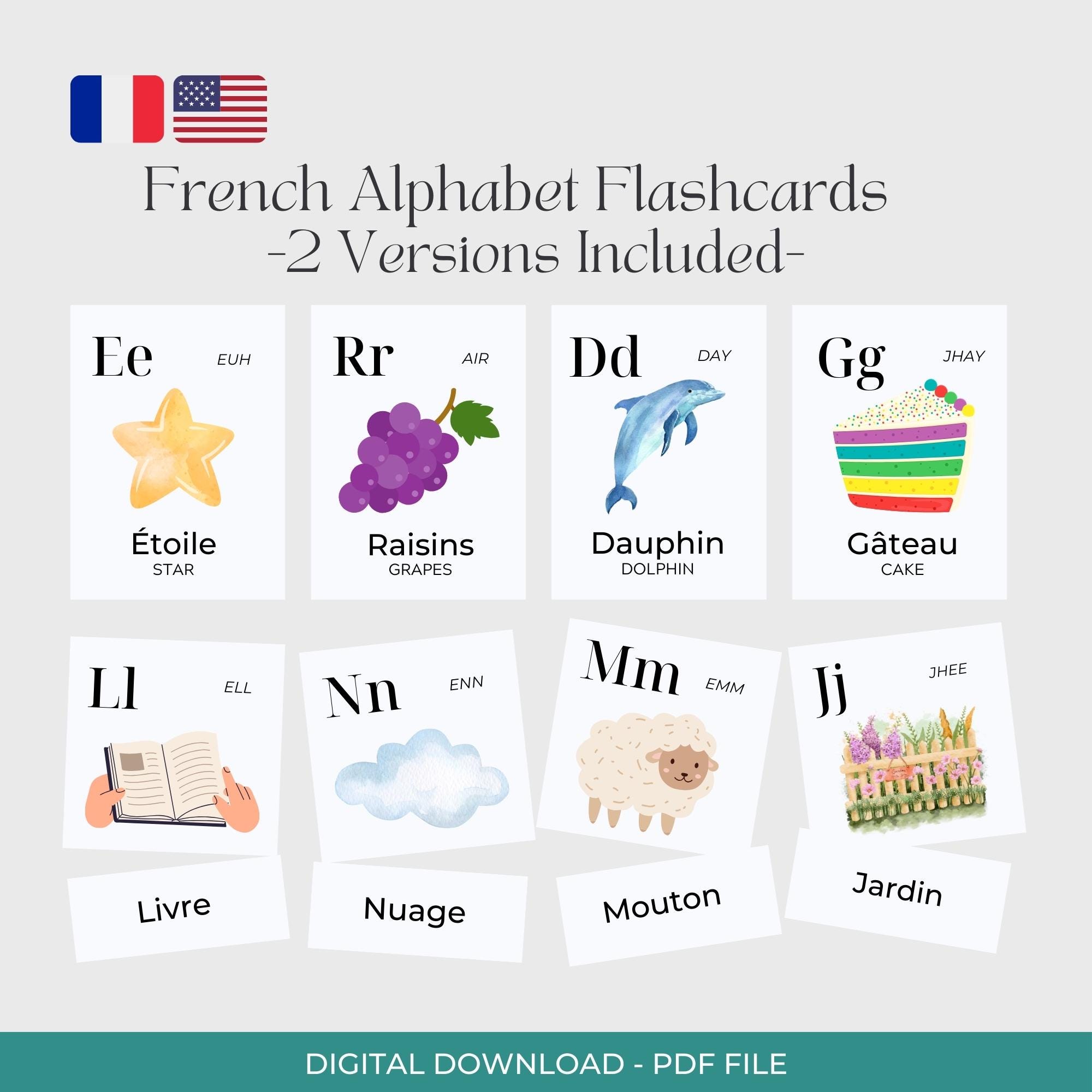 French Alphabet Flashcards With English Translations – Bilingual ...