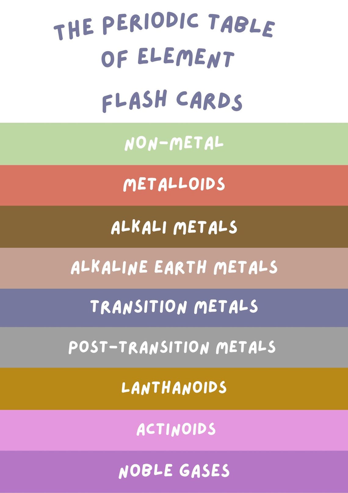 Periodic Table Flash Cards, Elements Flash Cards, PDF Printable ...