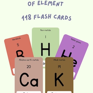 Periodic Table Flash Cards, Elements Flash Cards, PDF Printable ...